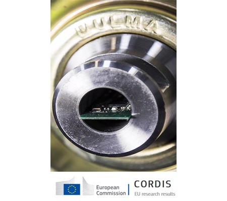 GAZIMO monitoring sensors — ULMA Begira