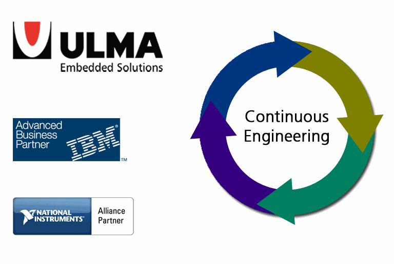 Continuous Engineering: un nuevo enfoque de la ingeniería — Begira ...